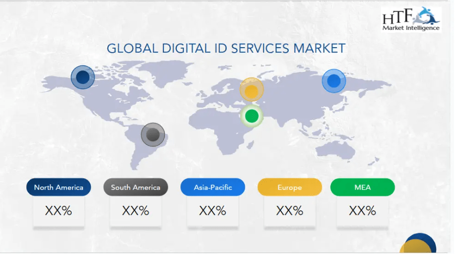 Digital ID Services Market Likely to Enjoy Massive Growth (2024-2030)