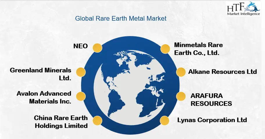 Rare Earth Metal Market Watch: Spotlight On Lynas, NEO, Krakatoa ...
